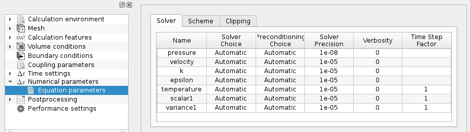 code_saturne: Setup of the main parameters